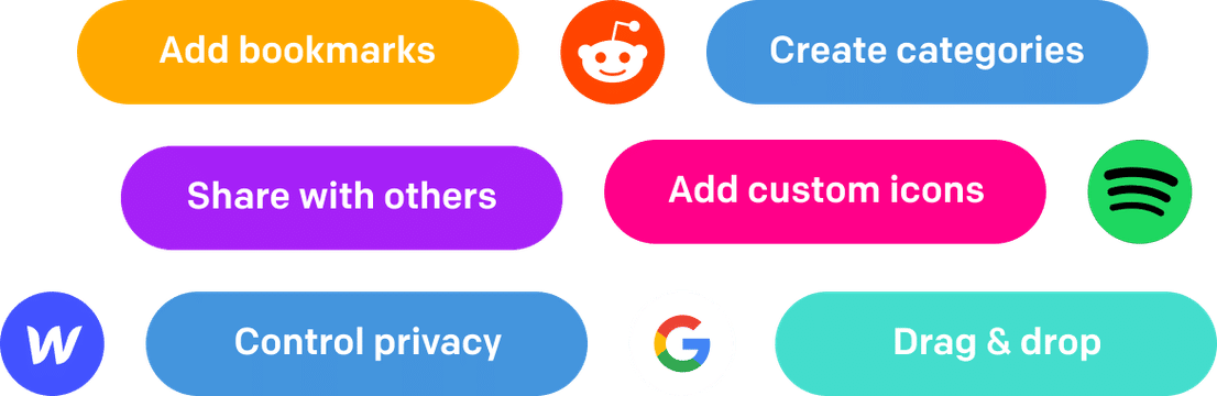 Best Compact Bookmark Manager for Minimalists ⭐️